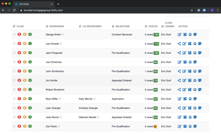 How to Gain More Insight into Your Loan Pipeline with Floify