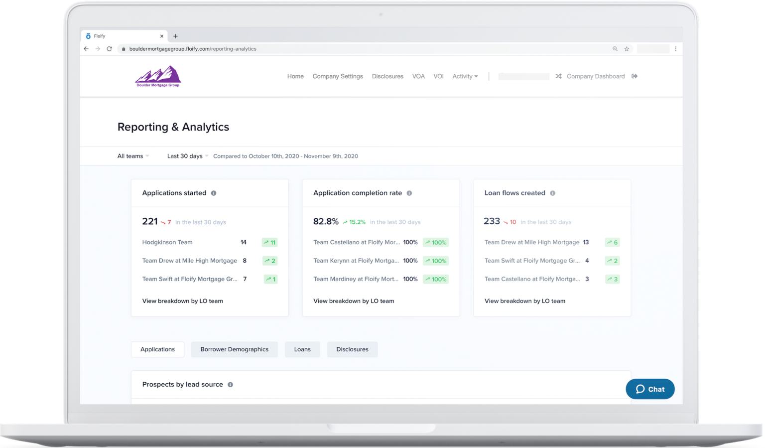Get Insight Into Your Lending with Floify's Reporting & Analytics Dashboard