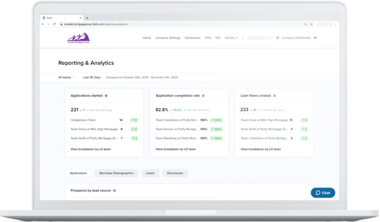 Get Insight Into Your Lending with Floify's Reporting & Analytics Dashboard
